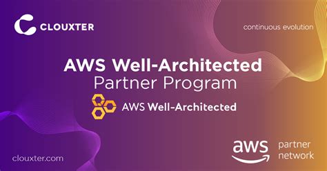 Aws Well Architected Partner Program Clouxter
