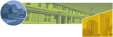 Housing Action Plan Introduction Advantage Pinellas