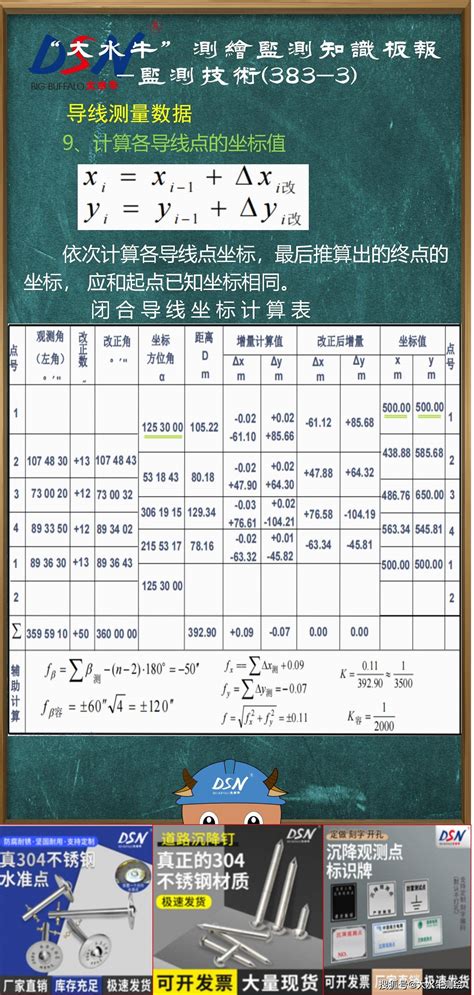 导线测量数据以及闭合导线的计算！ 搜狐大视野 搜狐新闻