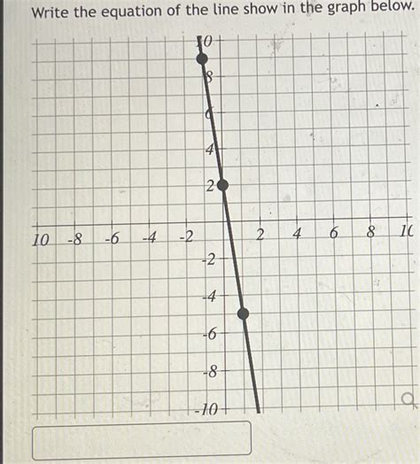 solved write the equation of the line show in the graph