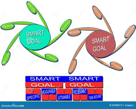 Smart Criteria Stock Illustration Image 54508312
