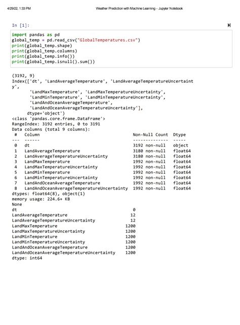 Weatherprediction Python Machinelearning Anacondanavigator Anmol Aggarwal