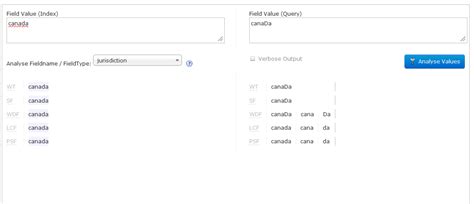 Lucenesolr Query Analysis Working But Select Handler Not Stack