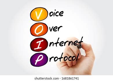 Voice Over Internet Protocol Stock Photos Images Photography Shutterstock