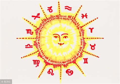 一個好名字是很重要的，如何利用天干地支五行來起名字呢？ 每日頭條