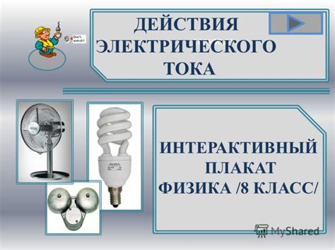 Презентация на тему ОБУЧАЮЩИЙ ТЕСТ « ЭЛЕКТРИЧЕСКИЙ ТОК ИНТЕРАКТИВНЫЙ ПЛАКАТ «ДЕЙСТВИЯ