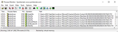 Certutil Artifacts Analysis U0041