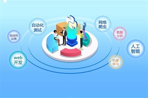 python编程能做什么工作 python编程能干什么读法 csdn博客