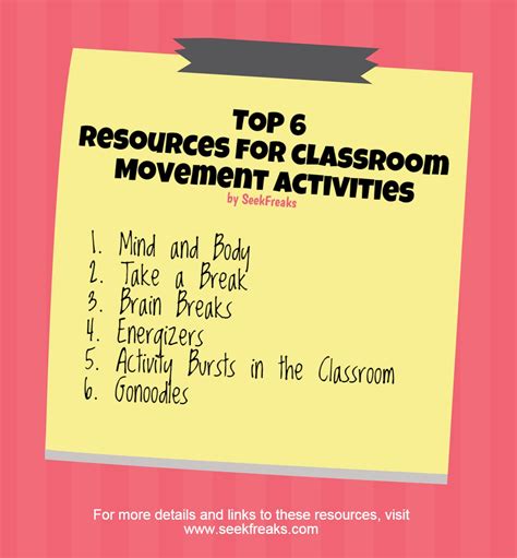 Movement Activities In Classroom At Stephen Jamerson Blog