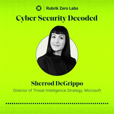 Surbhi Soni On Linkedin Cybersecurity Cyberresilience Datasecurity