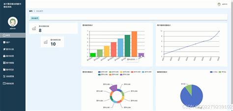 083基于java Ssm Springboot基于推荐算法的图书推荐系统图书借阅归还（源码文档运行视频讲解视频） Csdn博客