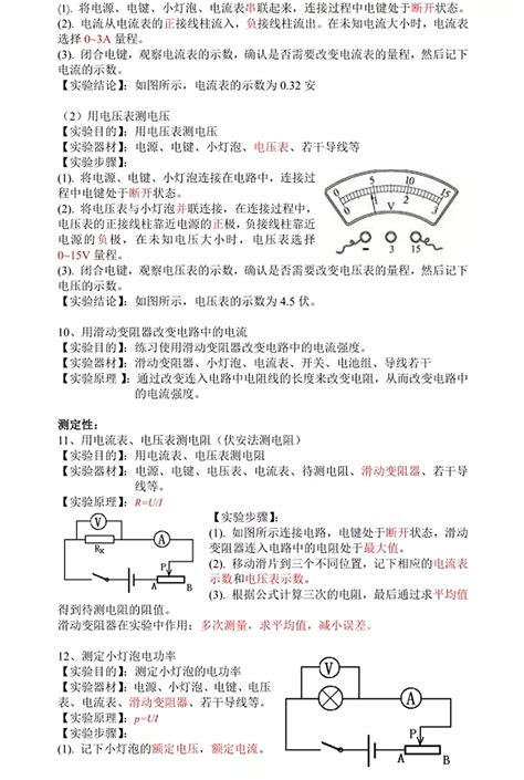 15个初中物理的重要实验中考百分之百要考不掌握就亏大了