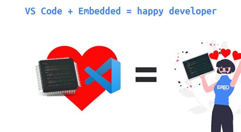 unlock embedded software testing with ceedling and vscode medium