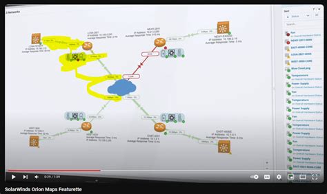 Intelligent Maps Findin And Put On The Map All Of The ‘line Connection Or Configuration