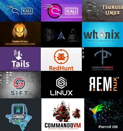 Hacking Teacher On Linkedin Infosec Infosecurity Cybersec Pentesting Bugbounty Bugbountytips…