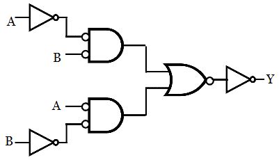 Universal Logic Gates