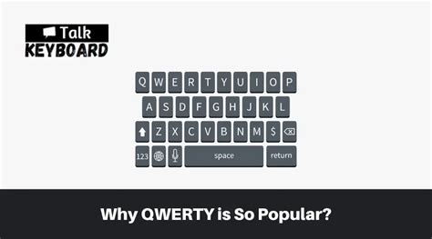 When Was The Qwerty Keyboard Invented