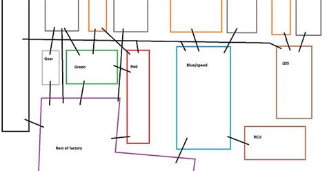 Factorio 1 Rocket Plan Imgur