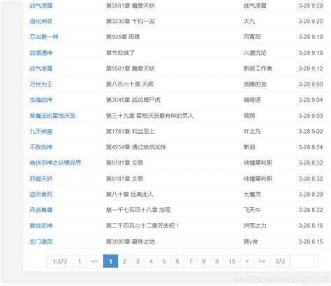 Scrapy爬虫框架，爬取小说网的所有小说网页章节小说采集提取工具 Csdn博客