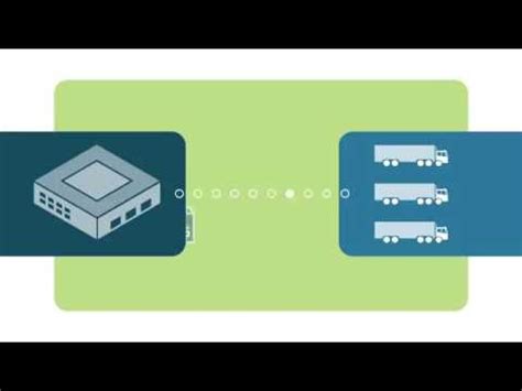 Sage EDI Using TrueCommerce Integration Video Lecture A Detailed Guide To SAGE Data