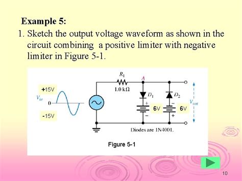 2 4 diode limiting clamping circuits objective analyze