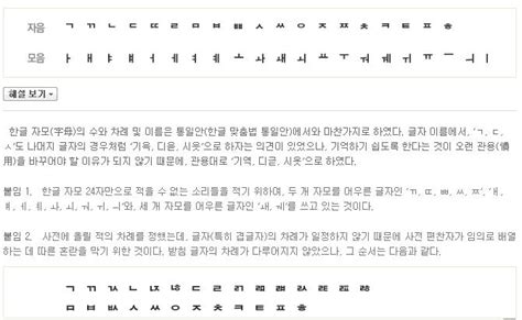 국어사전 찾는 순서 궁금한 우리말 이성복 네이버 블로그