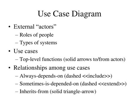 PPT Requirement Analysis PowerPoint Presentation Free Download ID 1651084