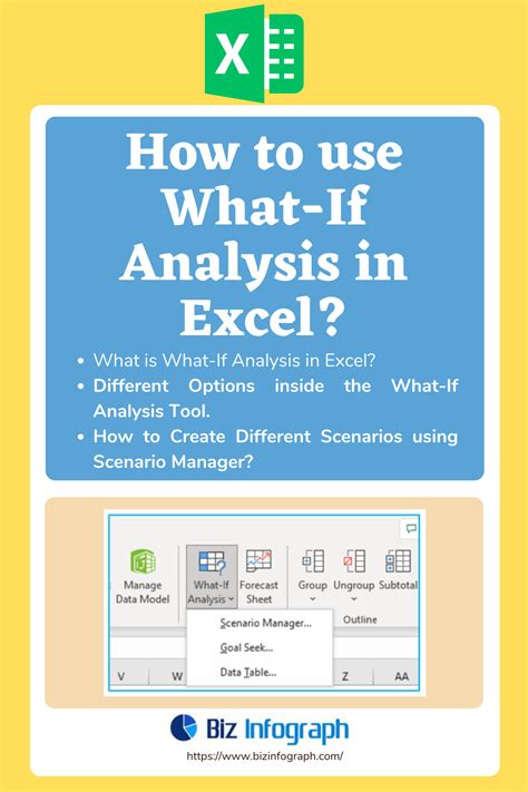 How To Use What If Analysis In Excel Artofit