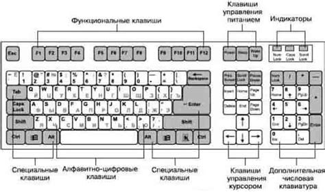 Как настроить подсветку клавиатуры на компьютере Windows 10 2 видео