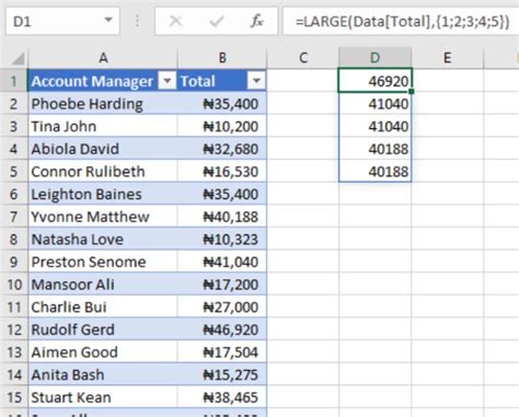 Role Of Comma And Semicolon In Curley Braces Data Analytics