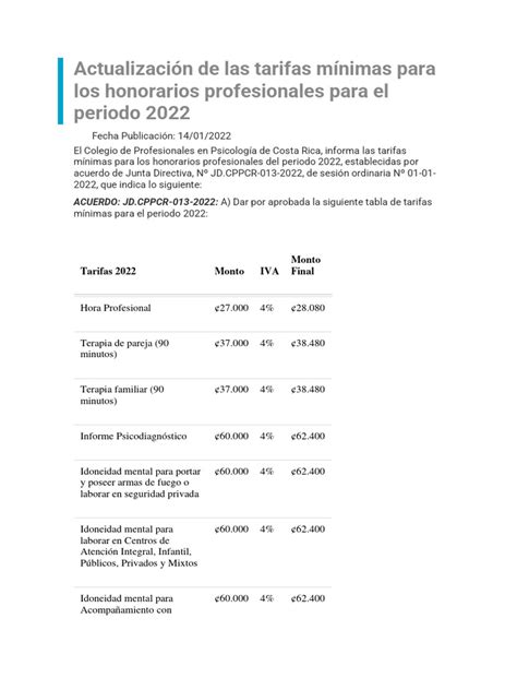 Cuotas Minimas De Ccpp Pdf