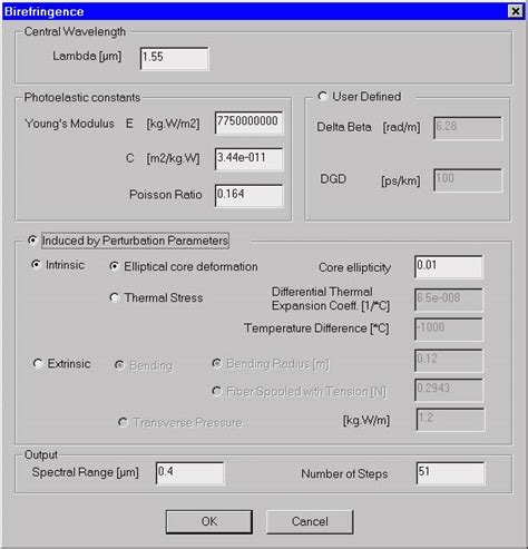 Birefringence Optiwave