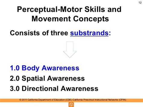 Pd Perceptual Motorv11 10 29 11