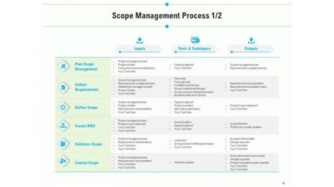 Project Deliverables Powerpoint Templates Slides And Graphics