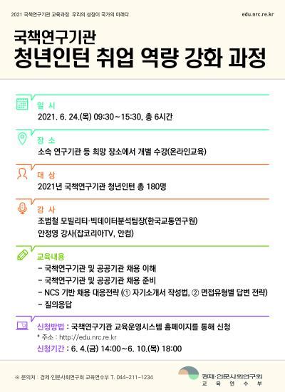 국책연구기관 청년인턴 취업 역량 강화 과정 행사 일정 소식·소통 Nrc 경제인문사회연구회 Nrc 공식 홈페이지 Nrc