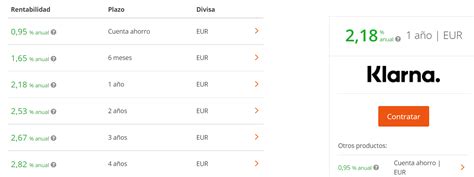 Mejores Depósitos Bancarios Enero 2024 A Plazo Fijo ¡ojo