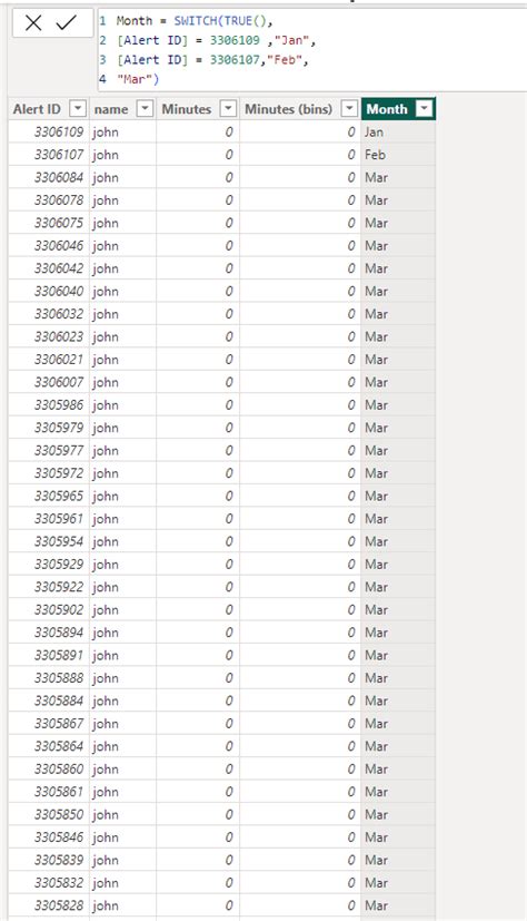 solved dax calculation to show total of row in matrix microsoft