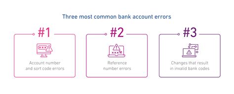 Types Of Bank Account Data Errors And How To Reduce Them Experian Uk