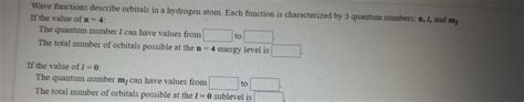 Solved Wave Functions Describe Orbitals In A Hydrogen Atom