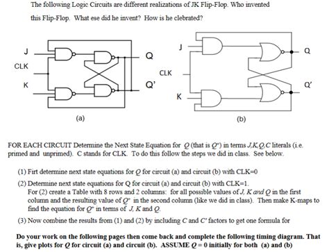 Solved The Following Logic Circuits Are Different