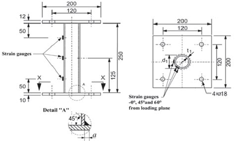 Geometry Of Chs Plate T Joint With Strain Gauge Positions For Acquiring