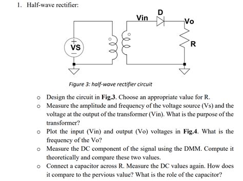 Solved 1 Half Wave Rectifier D Vin Vo VS R Figure 3 Chegg Com