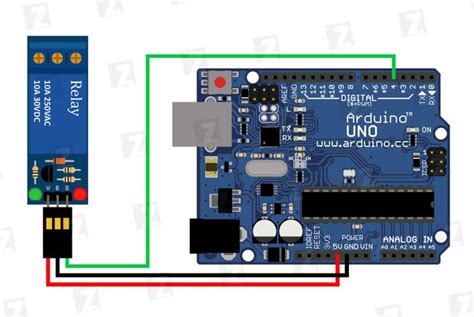 Arduino