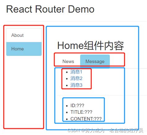 React路由组件传参的三种方式params、search、statereact脚本之家