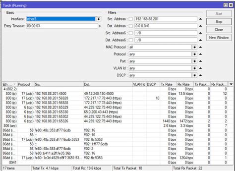 Do Mikrotek Router Board Management By Yasirarafat329 Fiverr
