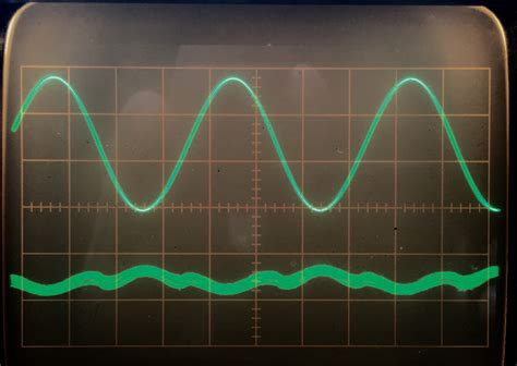 Waveforms 510 B Oscillator Buttons Switches Knobs And Lights