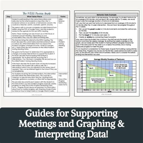 mtss forms graphs and implementation guide for rti mtss and pbis