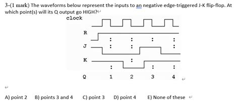 Solved 3 1 Mark The Waveforms Below Represent The Inputs