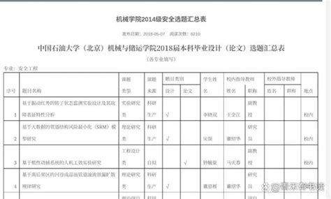 國企高層當街拖小三｜女主角步男方後塵 同遭停職調查 星島日報
