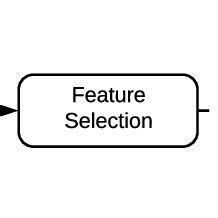 Overview Of Our ML Pipeline The Steps Correspond To The Ones Described Download Scientific